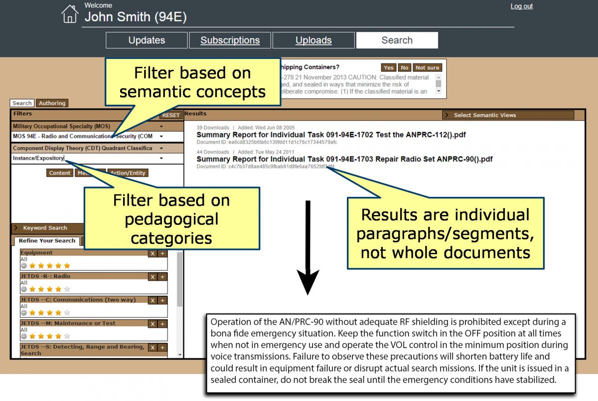 Content Retrieval and Extraction for Advanced Tutoring Environments ... Content Retrieval and Extraction for Advanced Tutoring Environments ...