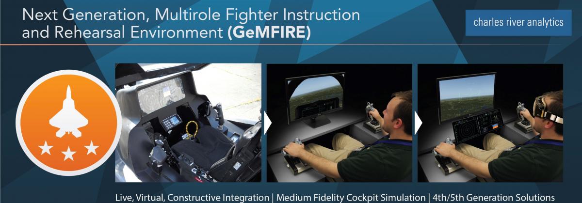 Our GeMFIRE Live, Virtual, Constructive 5th generation pilot training ...