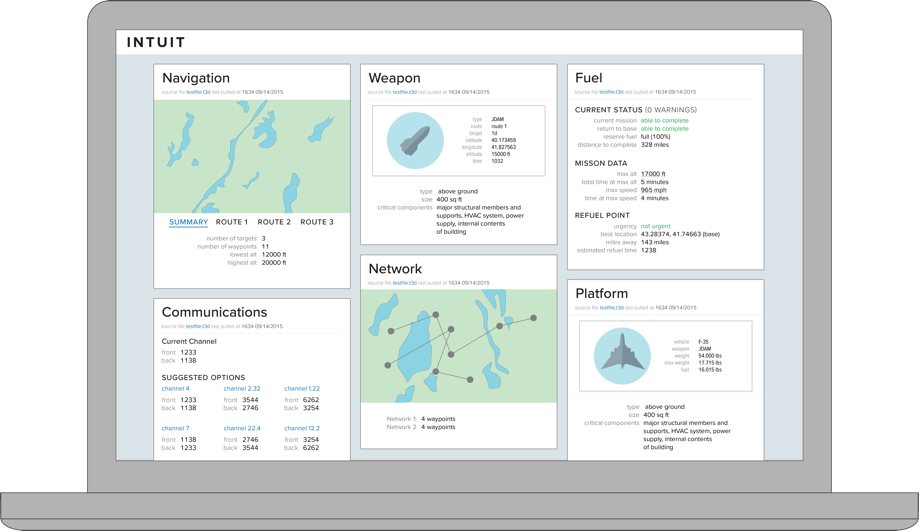 Intuitive User Interfaces for Task-Tailored Planning - Charles River ...