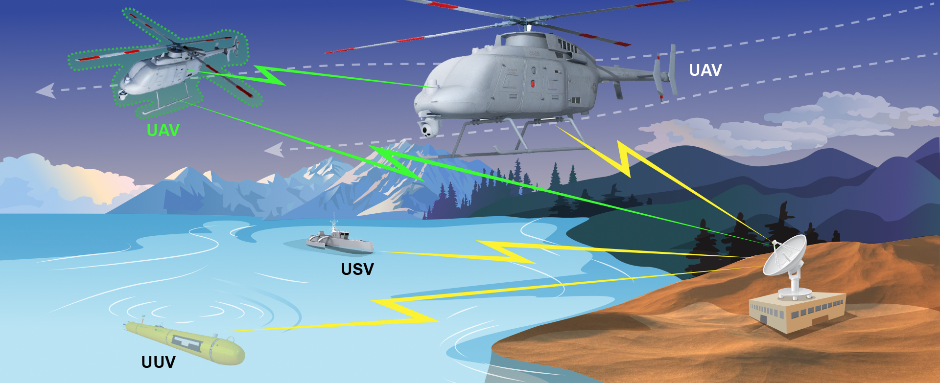 Charles River Analytics, Autonomy you can trust