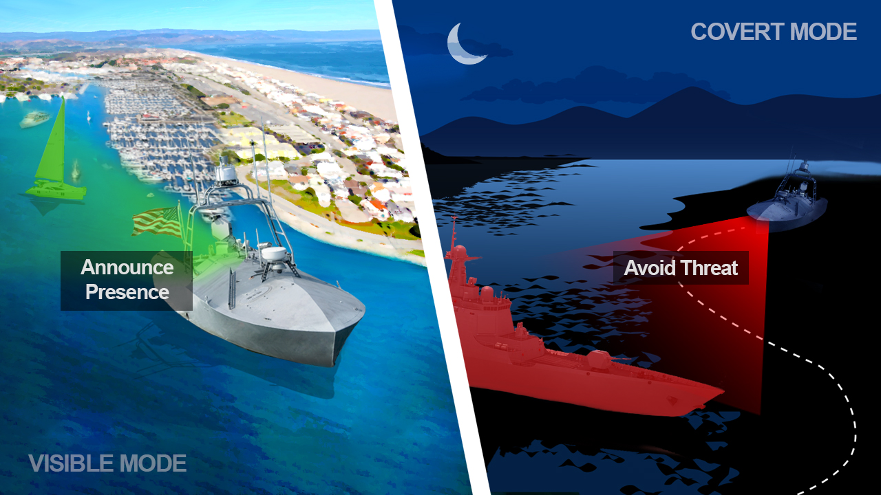 Onboard AI for uncrewed surface vehicles