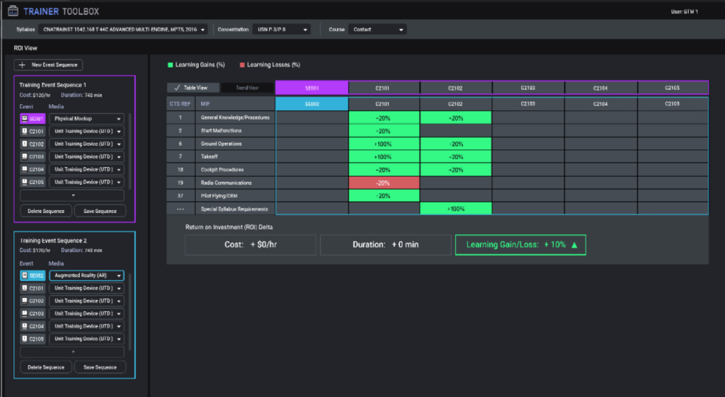 optimizing scheduler - Charles River Analytics
