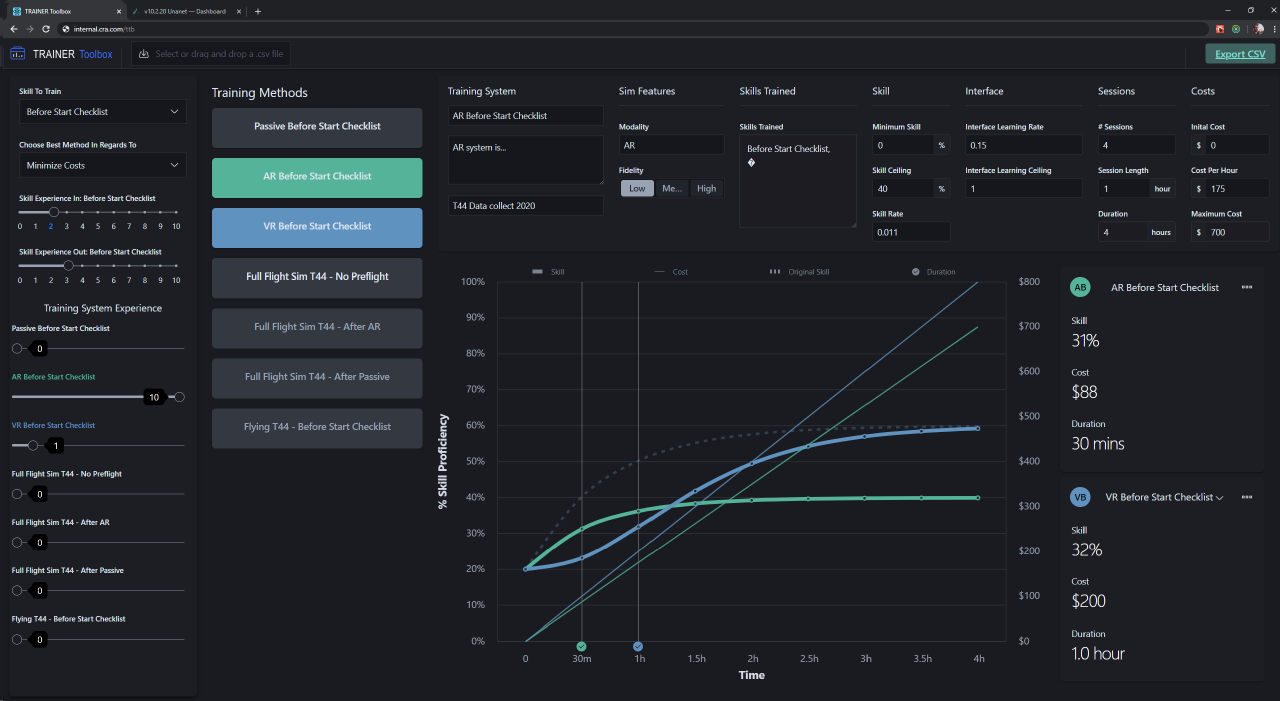 optimizing scheduler - Charles River Analytics