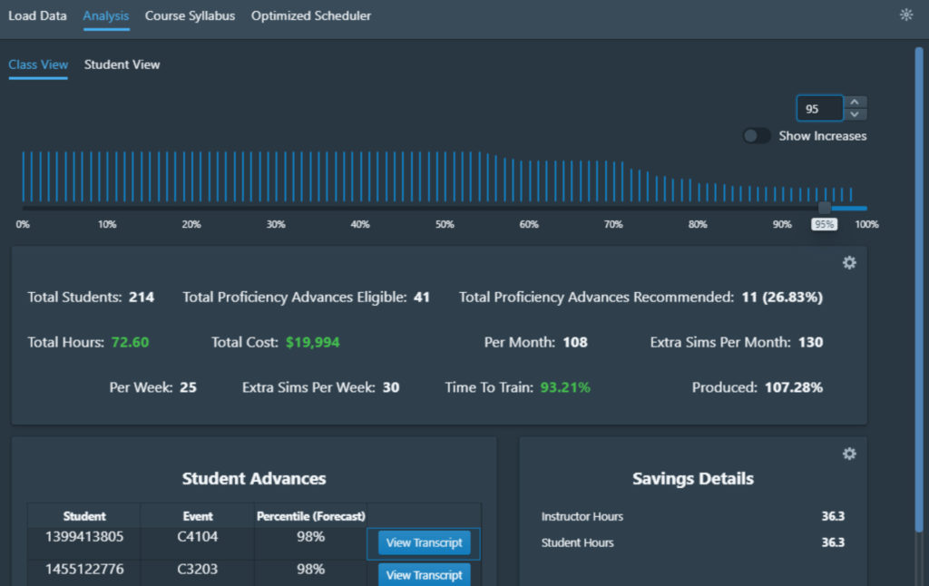 optimizing scheduler - Charles River Analytics