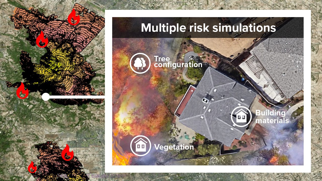 Home wildfire risk assessment and mitigation solution