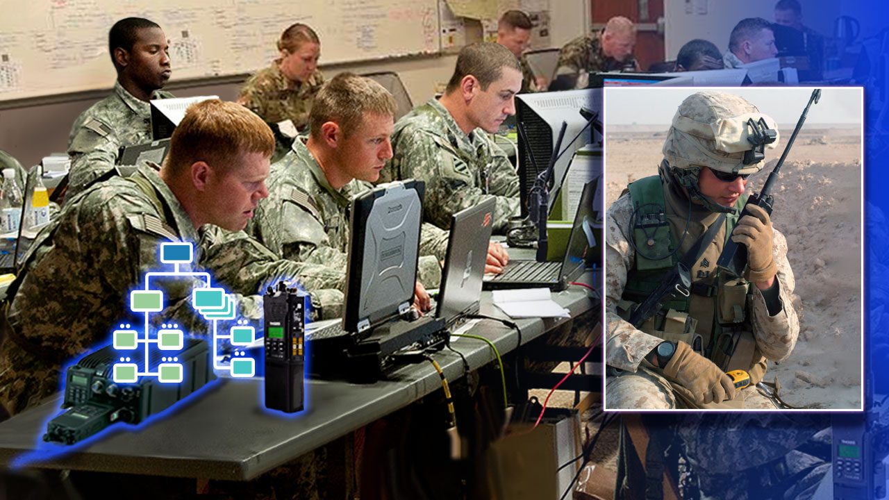 KWYN SIGMATE provides an enhanced ISR training experience